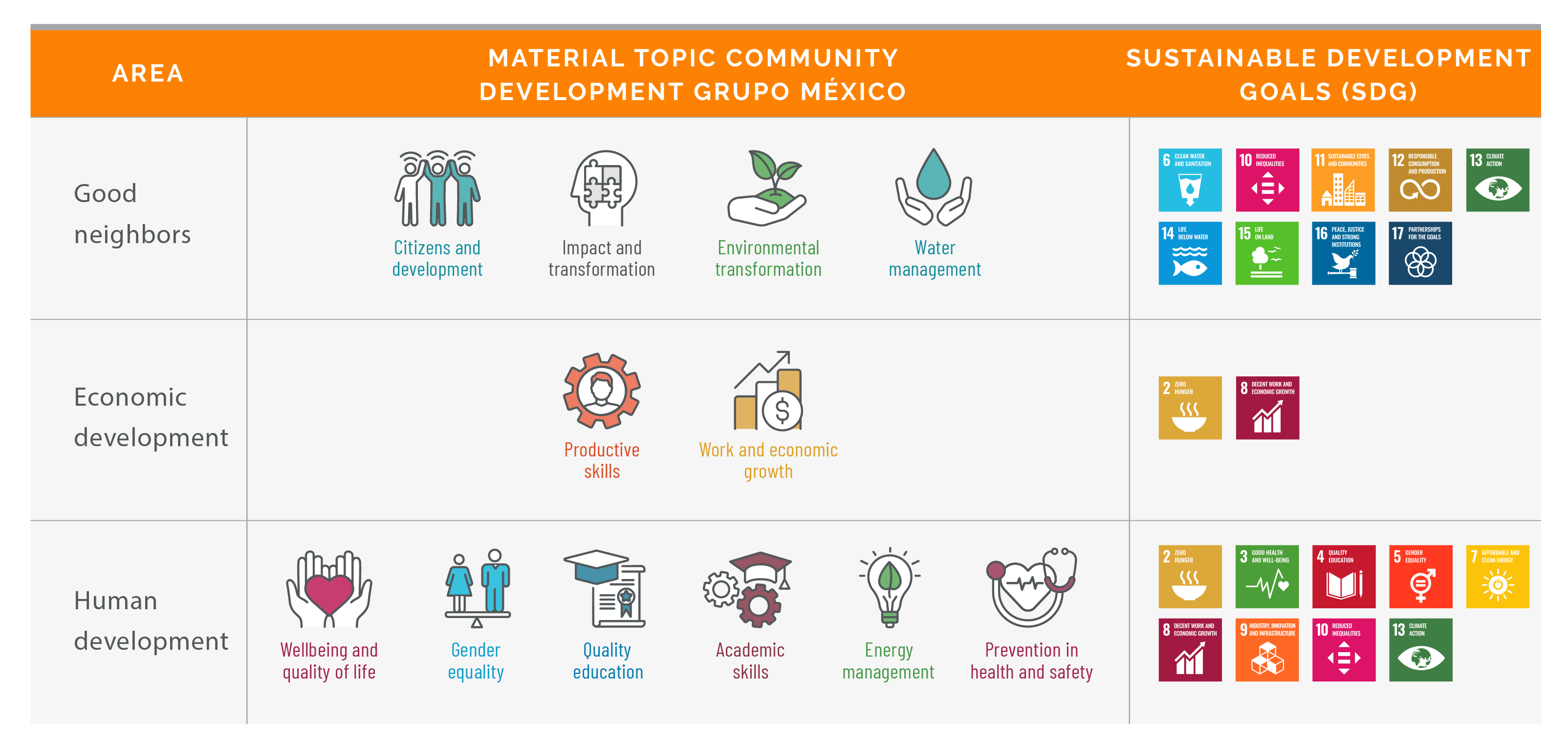 » COMMUNITY DEVELOPMENT