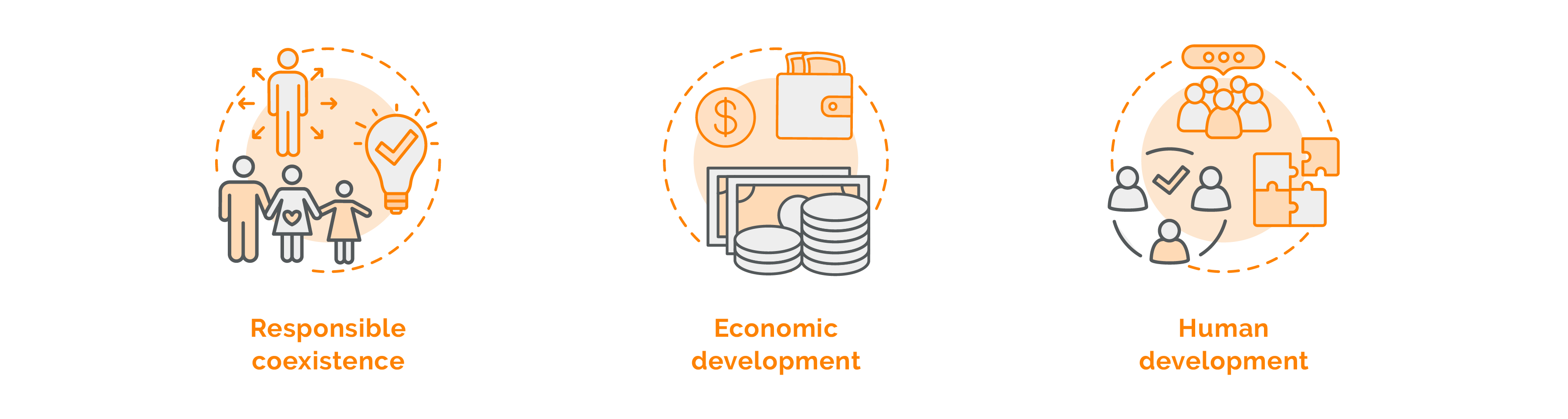 » COMMUNITY DEVELOPMENT